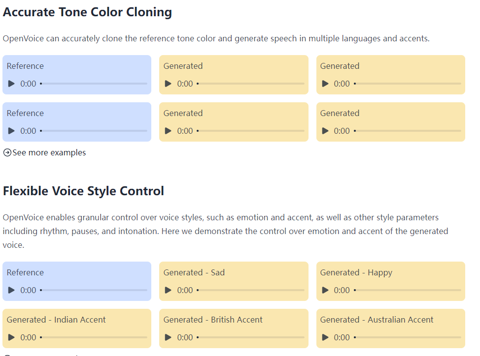 Github bursts into flames with AI voice cloning project OpenVoice, which accurately performs ...