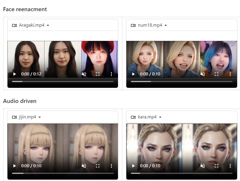 腾讯开源对口型工具AniPortrait 让照片唱歌说话 – AI-人工智能-1ai.net