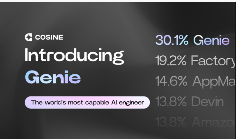 The so-called world's strongest AI programmer "Genie" came out of nowhere and beat Devin & GPT-4!