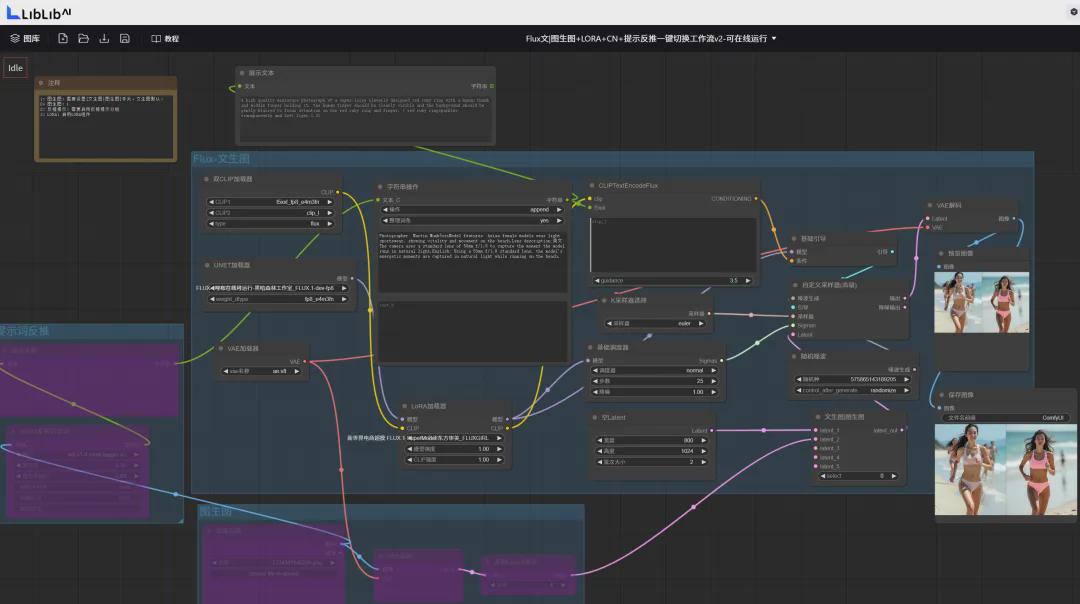 Using AI painting tools ComfyUI and Flux LORA model, easily generate real photos without obvious ...