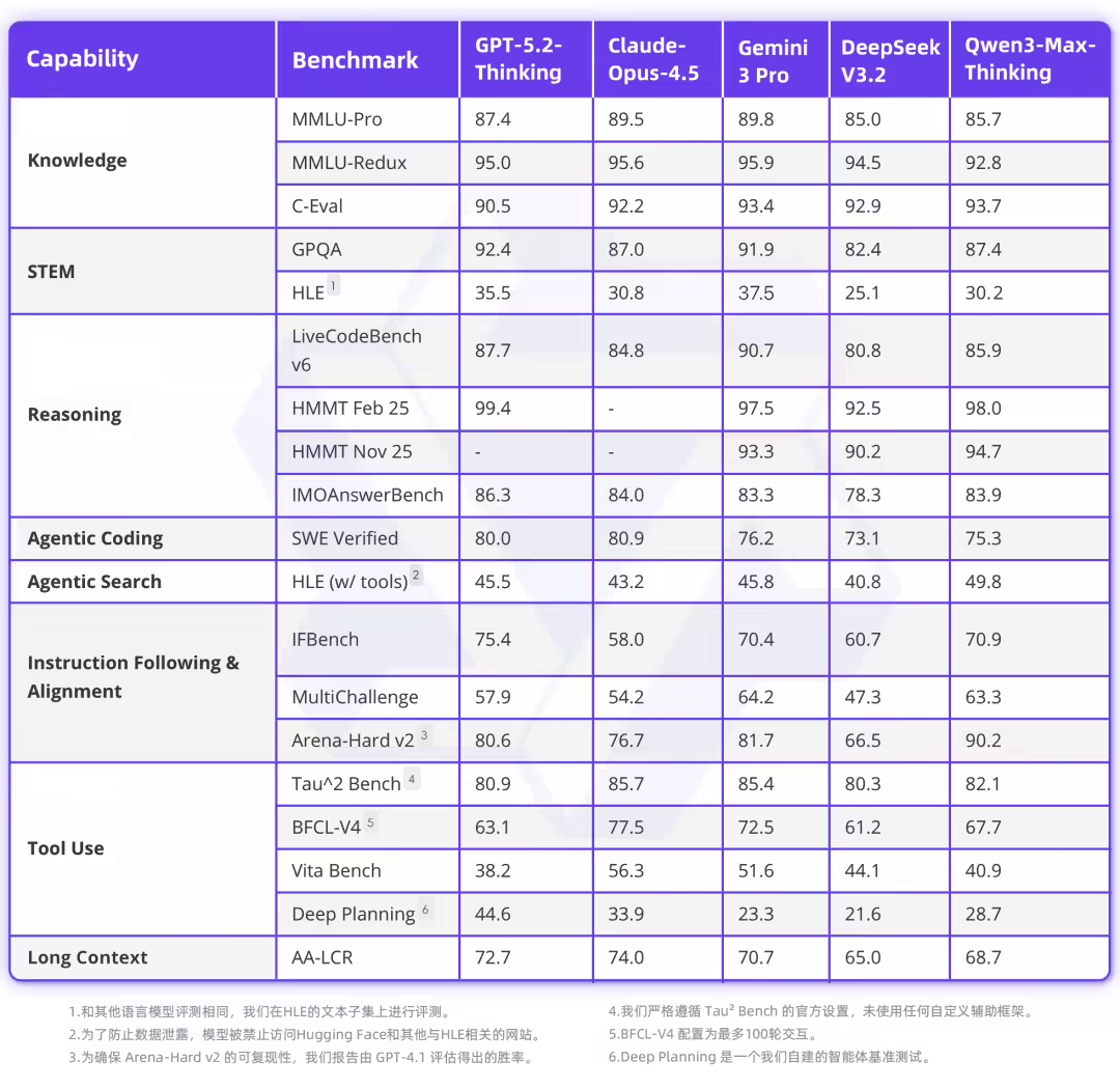 The AAI call booking function is questioned as a real-life operation