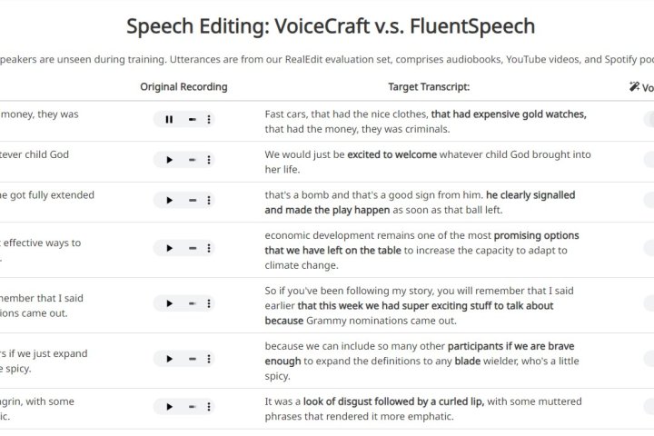 宣称超过XTTS！VoiceCraft：一个支持克隆语音及修改原始音频文本的语音模型 – AI-人工智能-1ai.net