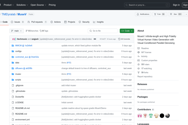 MuseV：照片生成虚拟人视频AI数字人工具 – AI-人工智能-1ai.net