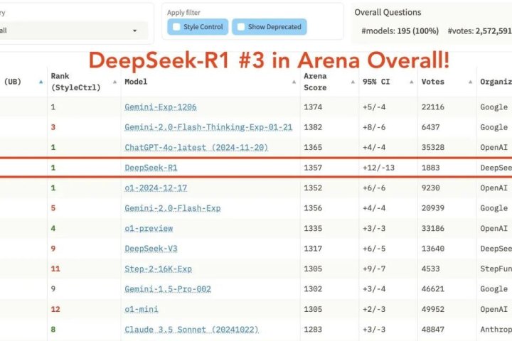 如何在你自己电脑上安装和使用DeepSeek R1 大模型？DeepSeek R1本地部署指南 – AI-人工智能-1ai.net
