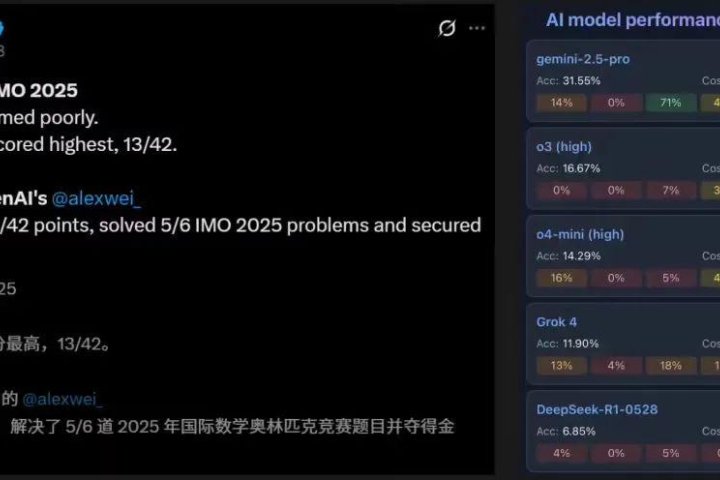 OpenAI 神秘新模型斩获 IMO 2025 金牌，攻克奥数巅峰 – AI-人工智能-1ai.net